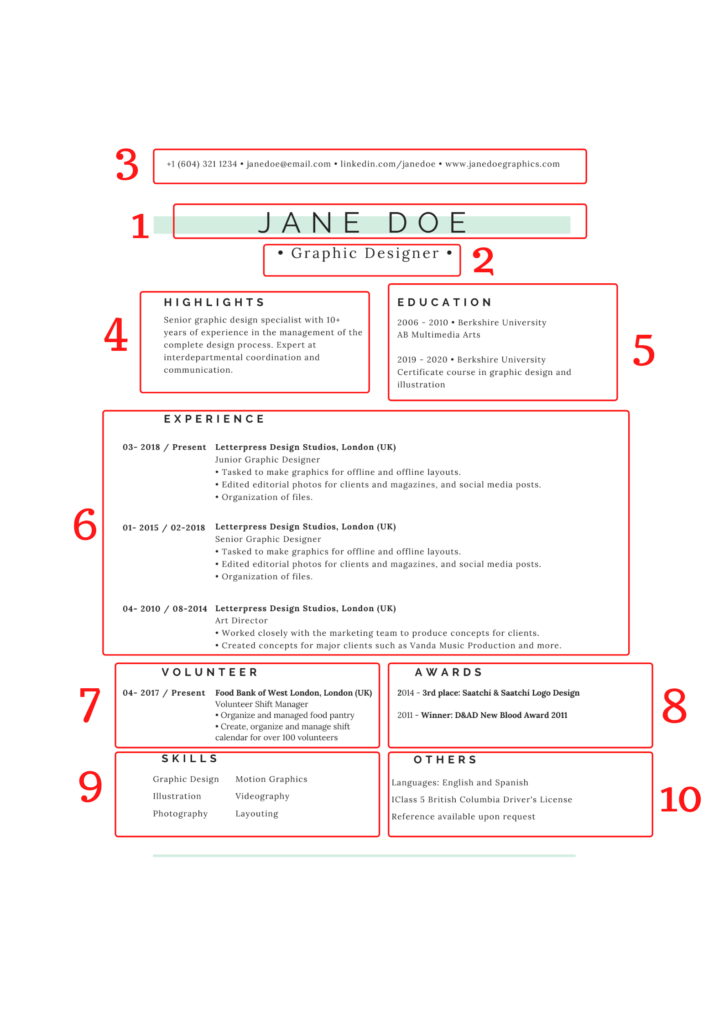Curriculum formato canadiense – En busca del sueño Canadiense